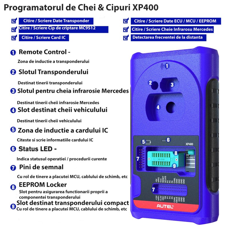 Comanda online Autel MaxiM IM608 2019